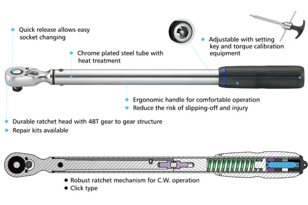 1/4″ Standard Preset Torque Wrench 25-250 lbf·in – William Tools